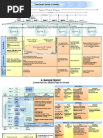 Healthcare Domain - Facets Claim Process Flow Chart | PDF | Information ...