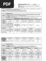 Nitroball Unit Plan | PDF | Volleyball | Sports