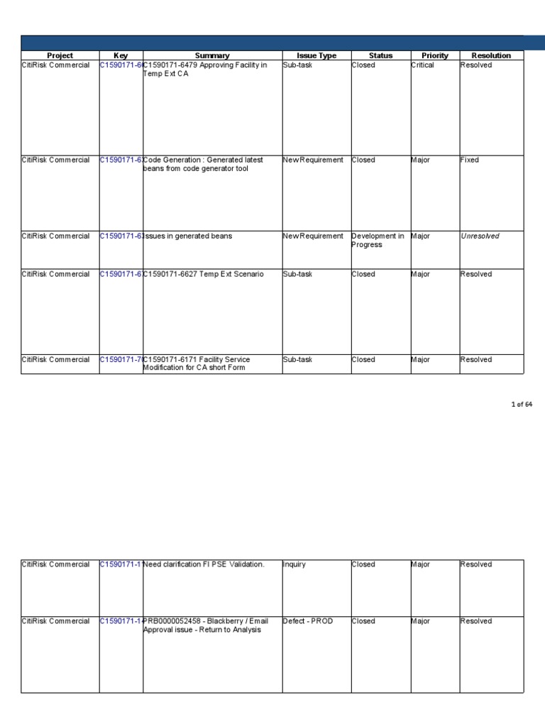 Product BackLog Exercise | PDF | Password | Computing