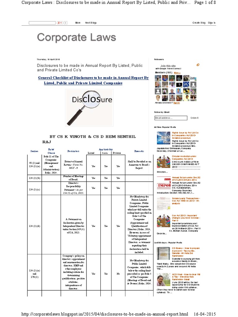 Annual Report Disclosure Checklist | PDF | Corporate Social ...