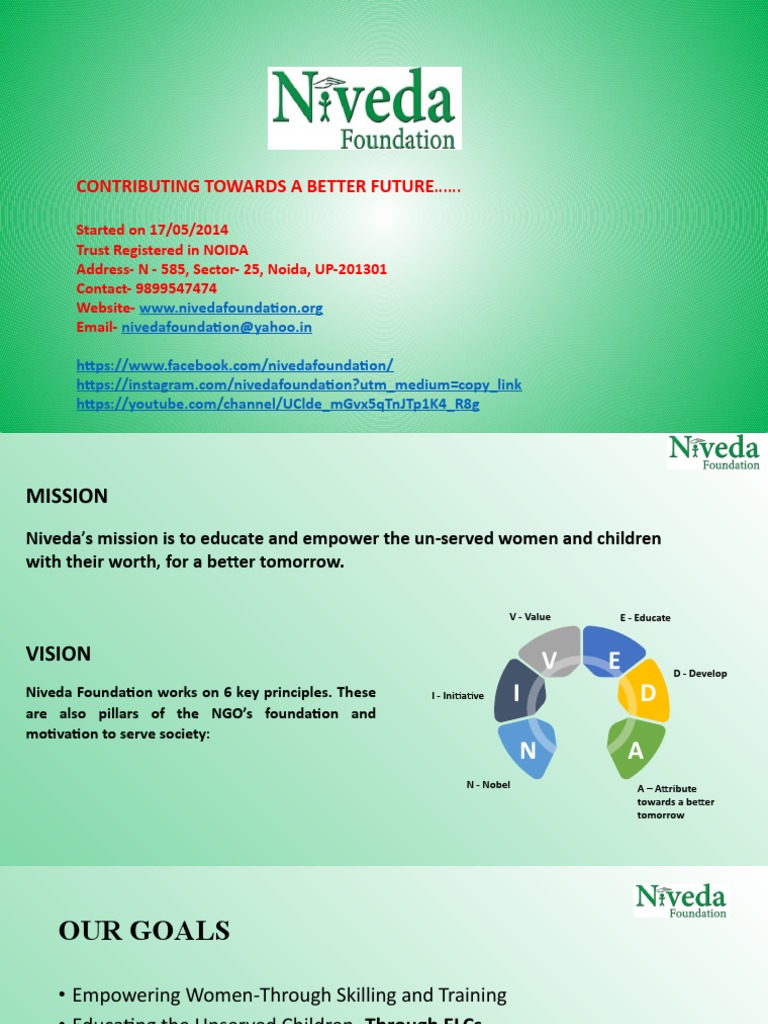 Niveda Community Development New | PDF | Empowerment | Health Sciences
