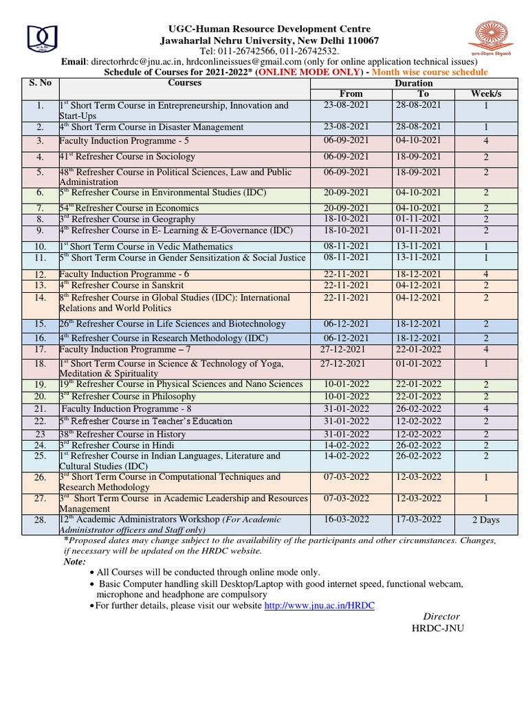 Schedule of Online Courses, Refresher Courses, Workshops and Short Term ...