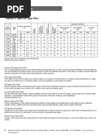 Table of Iacs | PDF | Bronze | Alloy