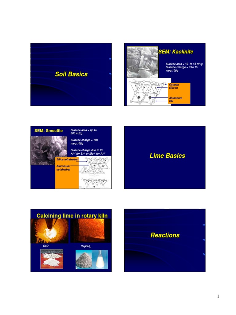Hydrated Lime Subgrade - Soil - Basics | PDF | Lime (Material) | Materials