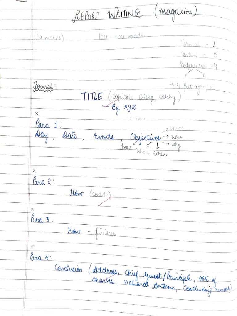 Report Writing Samples | PDF