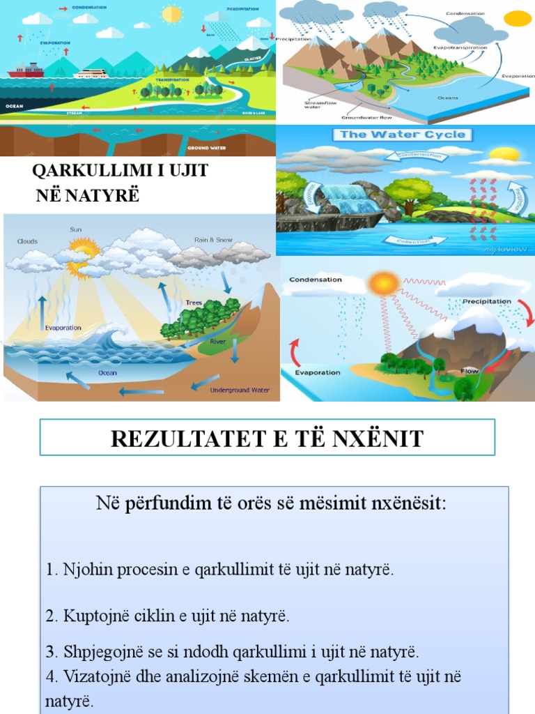 Qarkullimi I Ujit Në Natyrë | PDF