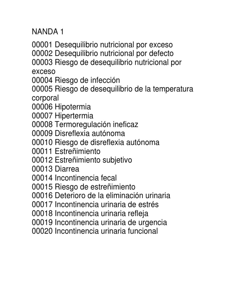 Nanda 1 | PDF