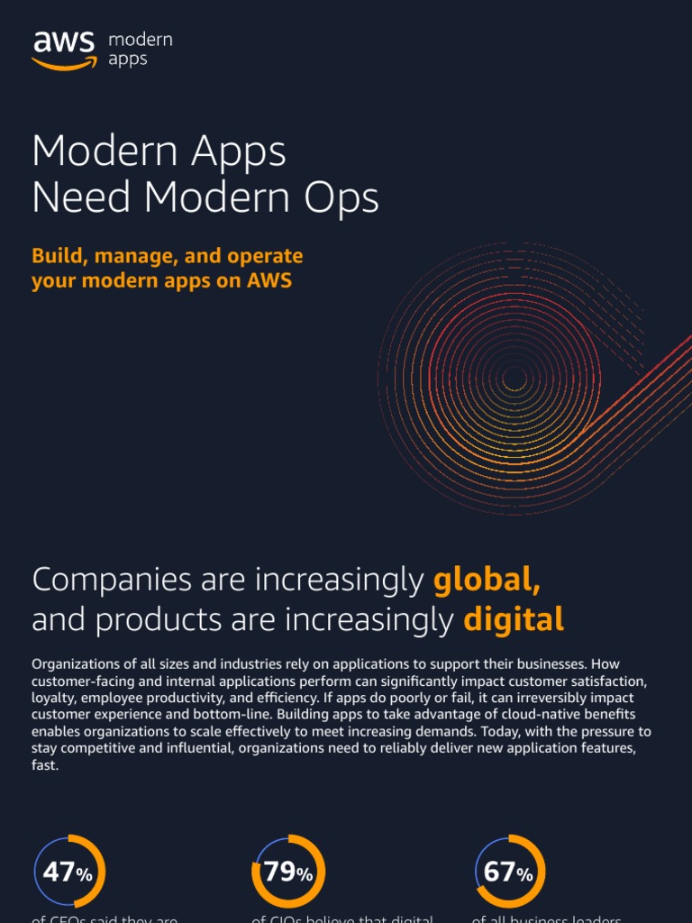 Modern Apps Need Modern Ops | PDF | Cloud Computing | Amazon Web Services