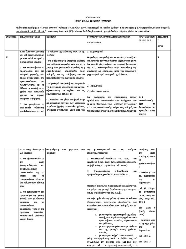 ΥΛΗ ΑΡΧΑΙΩΝ Β ΓΥΜΝΑΣΙΟΥ | PDF