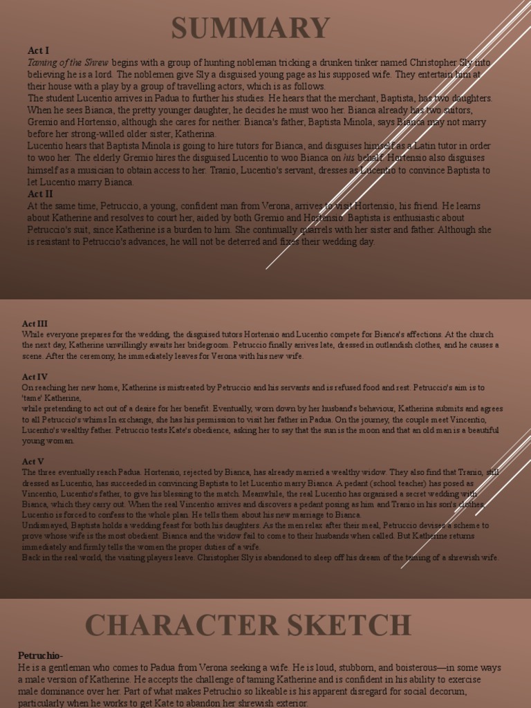 Exploring the Complex Depictions of Gender Dynamics in Shakespeare's ...