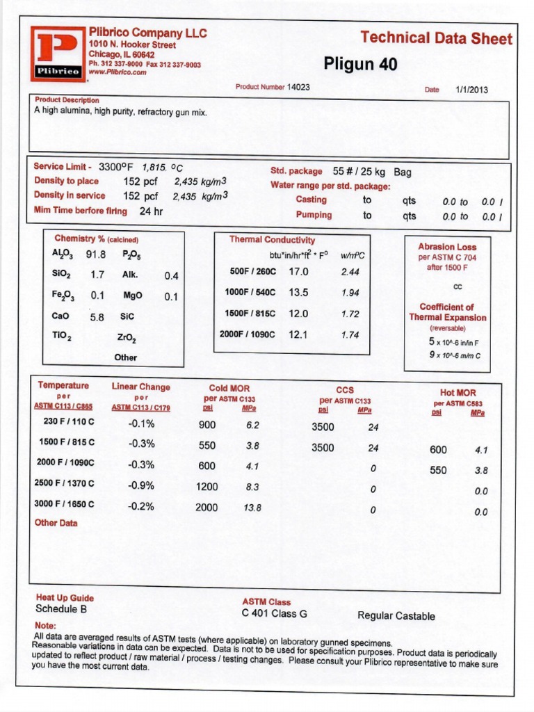Plicast 40 & Pligun 40 Data Sheets | PDF