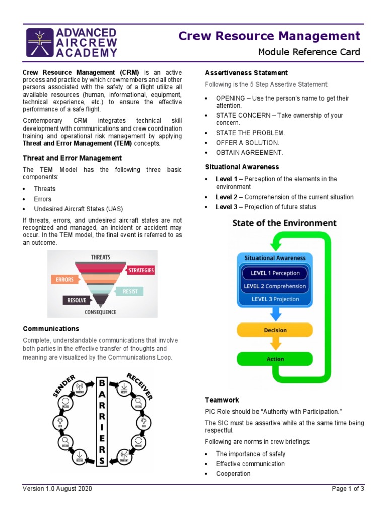 Crew Resource Management Overview | PDF | Cognitive Science ...