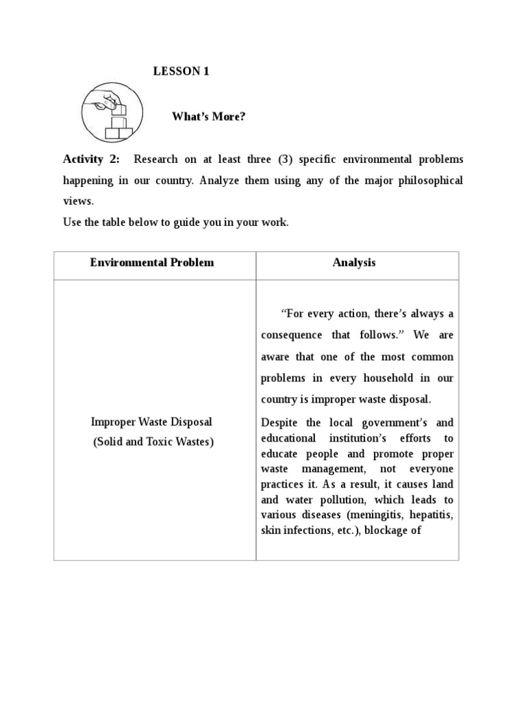 IPHP Mod 4 Answer Sheet PDF | PDF | Environmental Ethics | Environmentalism
