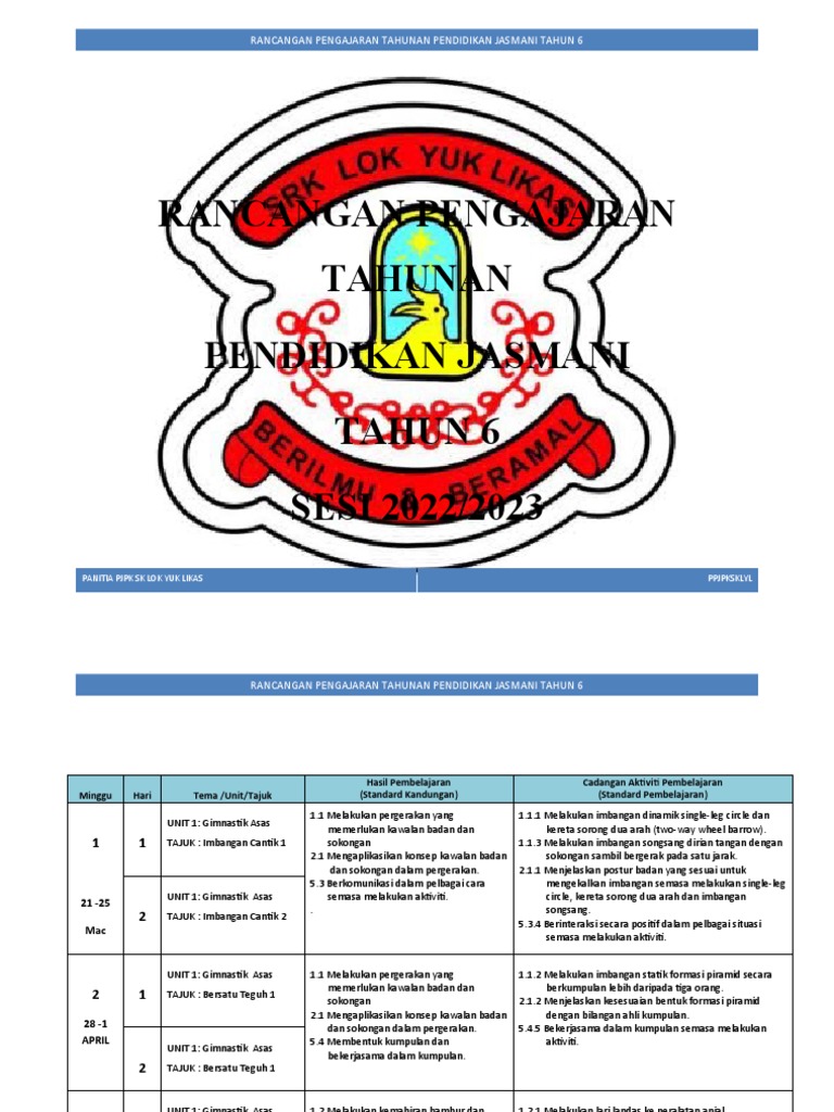RPT PJ TH6 2022 | PDF