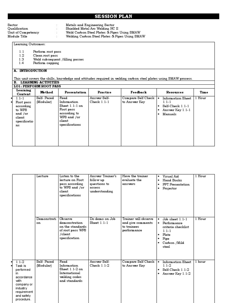 Preparing Welders: A Comprehensive Session Plan for Welding Carbon ...