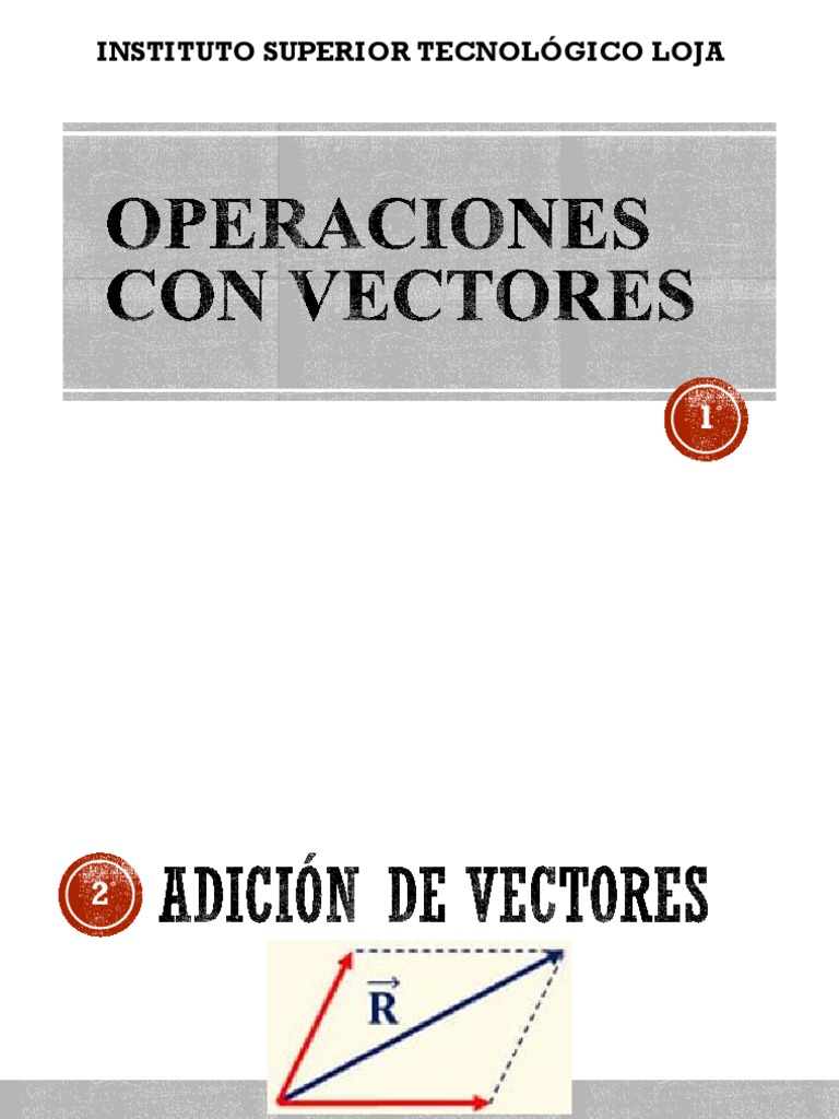 Suma y Resta de Vectores | PDF | Vector Euclidiano | Enseñanza de ...