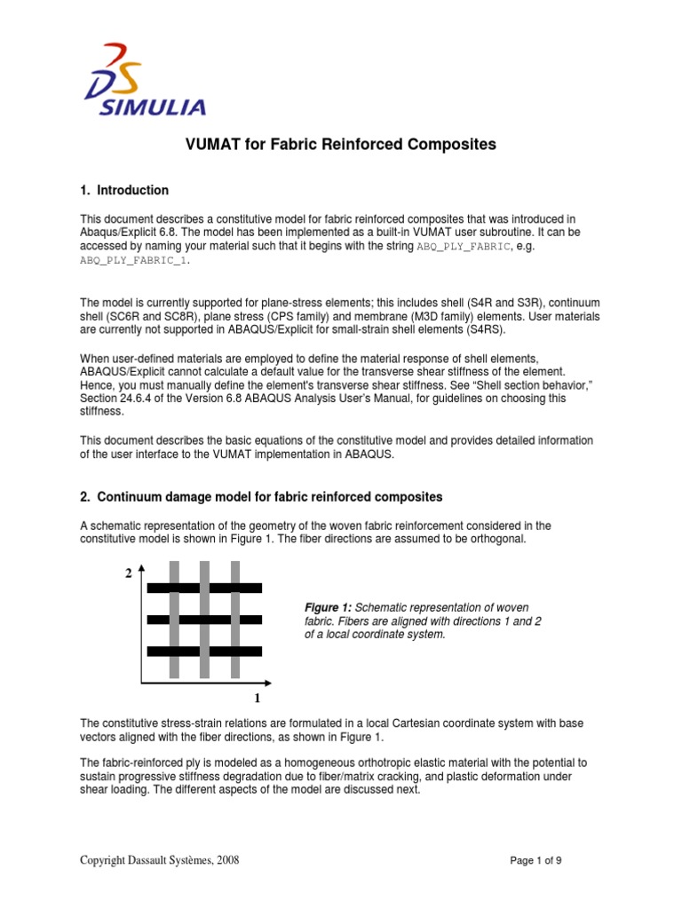 VUMAT For Fabric Reinforced Composites: Figure 1: Schematic ...