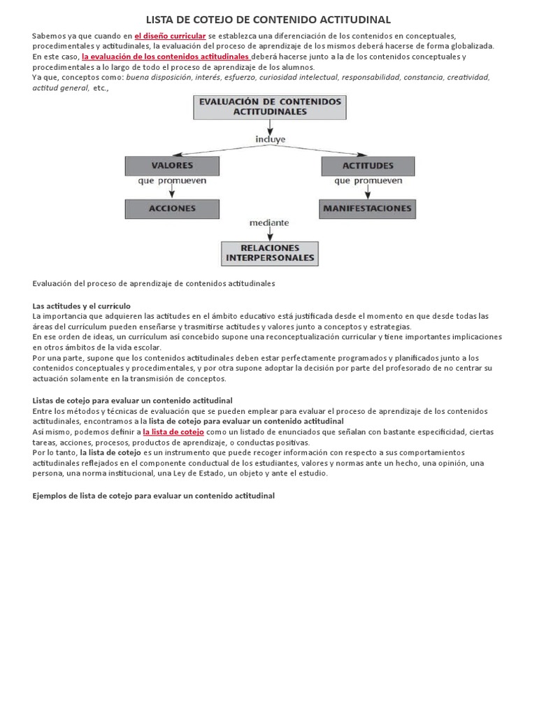 Lista de Cotejo de Contenido Actitudinal | PDF | Plan de estudios | Evaluación