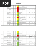 FORM - PICA - Problem Identification Corrective Action | PDF
