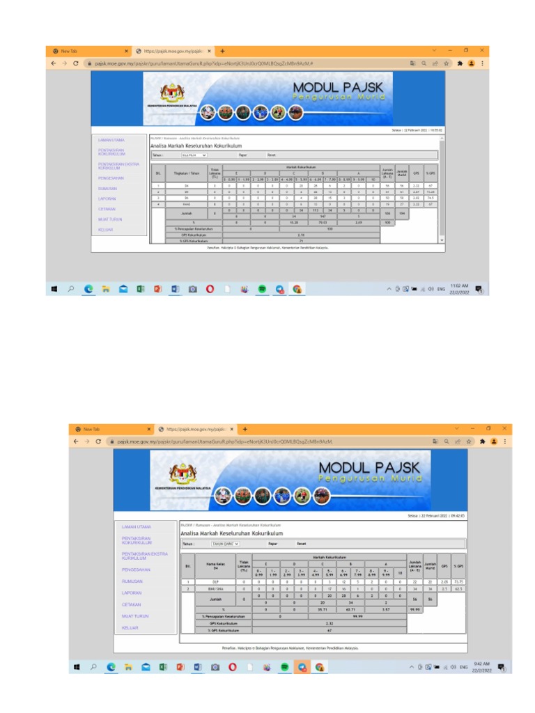 Laporan Pajsk 2021 | PDF