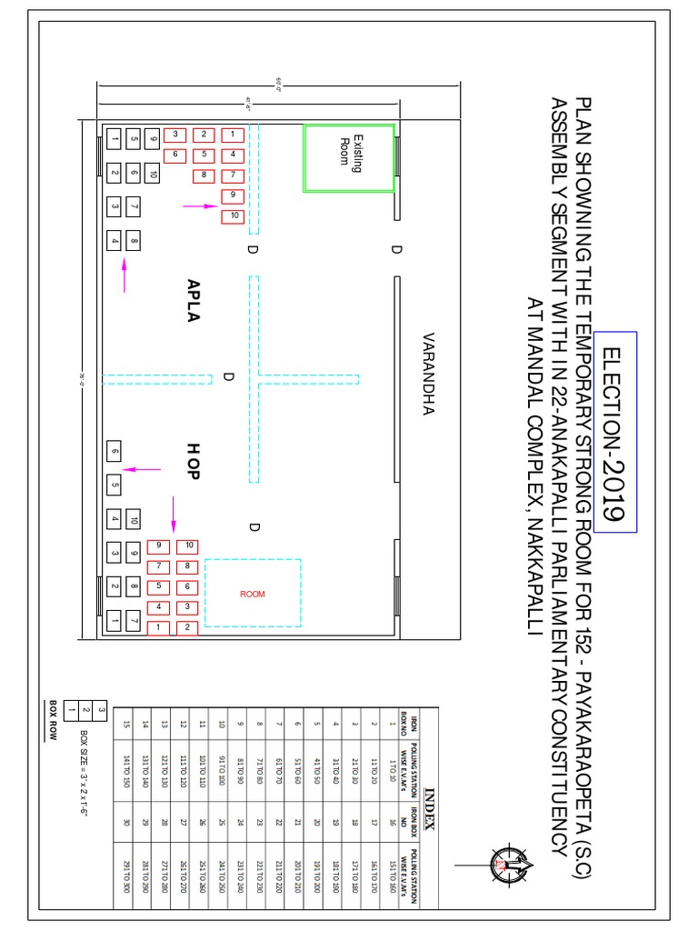 Strong Room Plan for Election 2019 | PDF