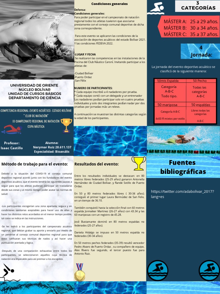 Triptico de Natacion | PDF | Nadando | Deportes