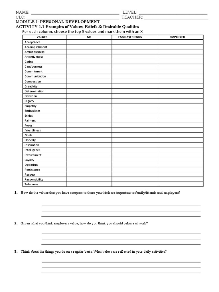 Mydev Module 1 Answer Sheet | PDF | Value (Ethics) | Books