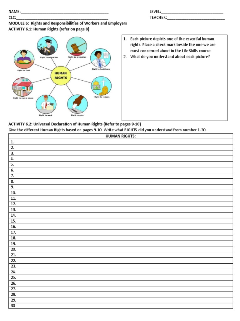 MODULE 6: Rights and Responsibilities of Workers and Employers ACTIVITY ...