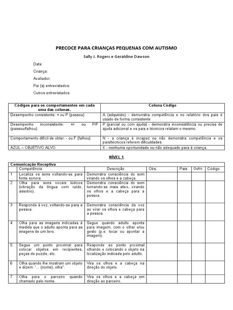 Checklist Denver - Nivel 1 | PDF | Brinquedos | Roupas