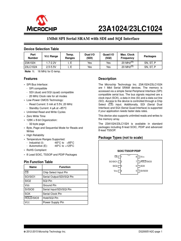 1mbit SPI Serial SRAM With SDI and SQI Interface: Device Selection ...