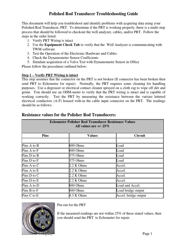PRT Troubleshooting Guide | PDF | Amplifier | Electrical Connector