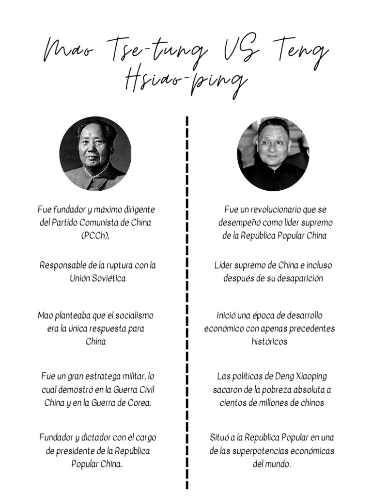 Mao Tse-Tung VS Teng Hsiao-Ping | PDF | Política | Ciencias sociales