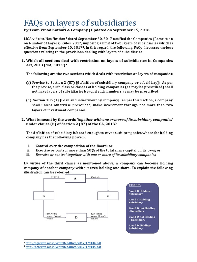 FAQs on Subsidiary Layer Restrictions | PDF | Companies | Holding Company