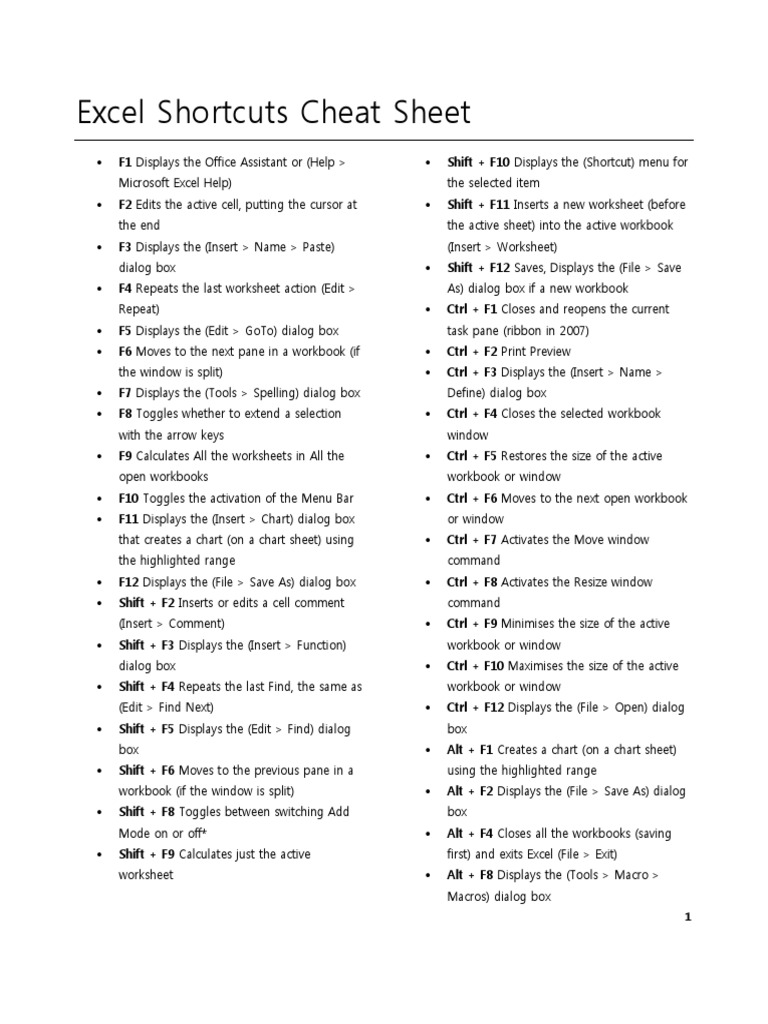 Excel Shortcuts Cheat Sheet - 1 | PDF | Microsoft Excel | Software