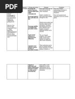 2018 FGI Guidelines | PDF | Medical Imaging | Patient