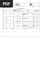 006 HIRARC Hacking of Pile Cap | PDF | Risk Assessment | Personal ...