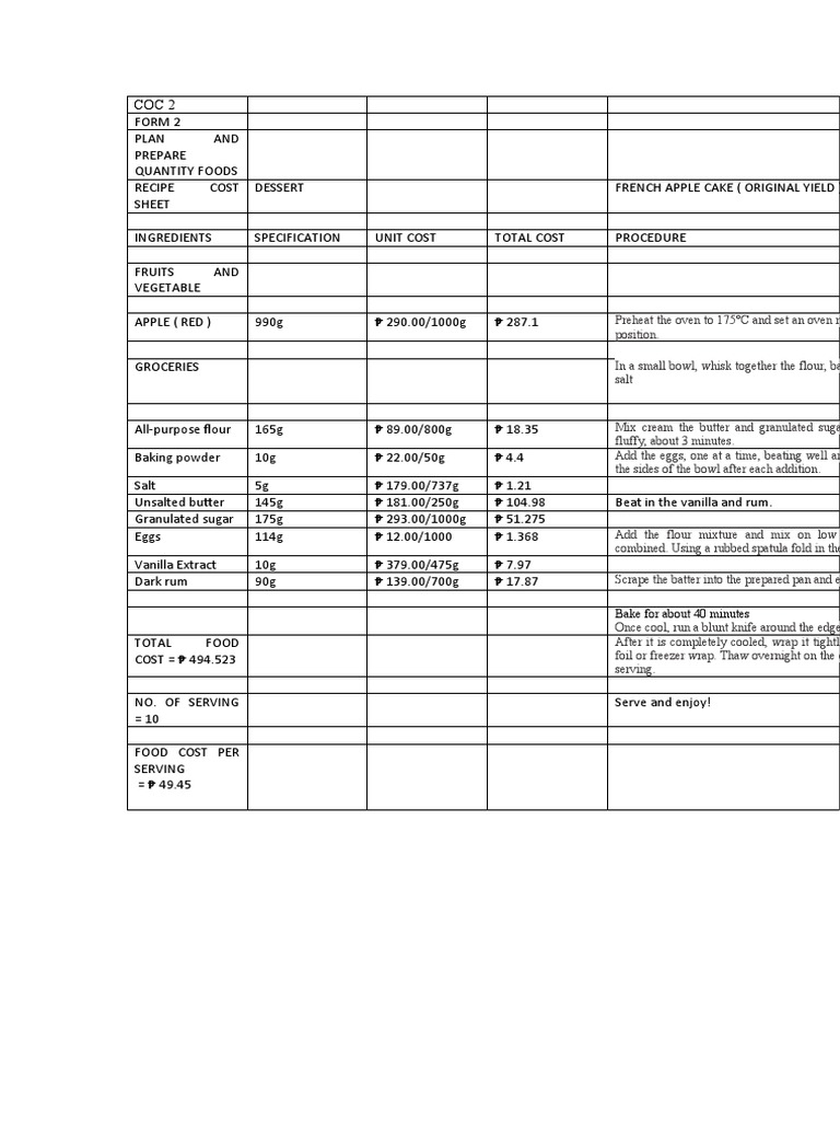 NC III Cookery Recipe Cost Sheets | PDF | Sausage | Steak