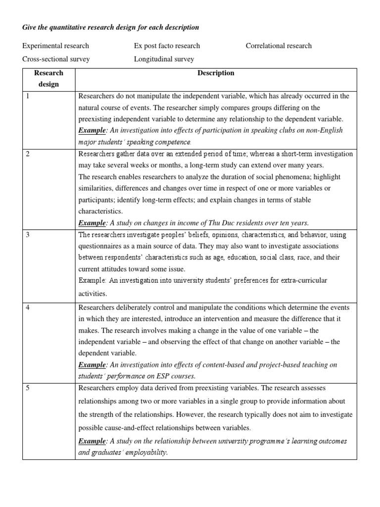 Worksheet - Name The Quantitative Research Design | PDF | Survey ...