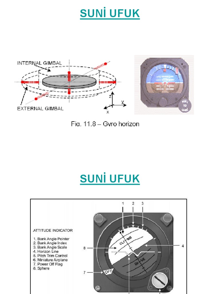 12-Suni̇ Ufuk | PDF