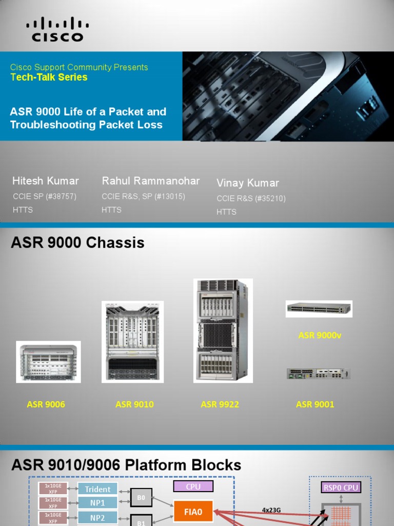 92534-CSC Tech-Talk - ASR9k Life of A Packet and Troubleshooting Packet ...