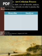 Four Steps of Art Criticism Guide | PDF | Art Criticism | Color
