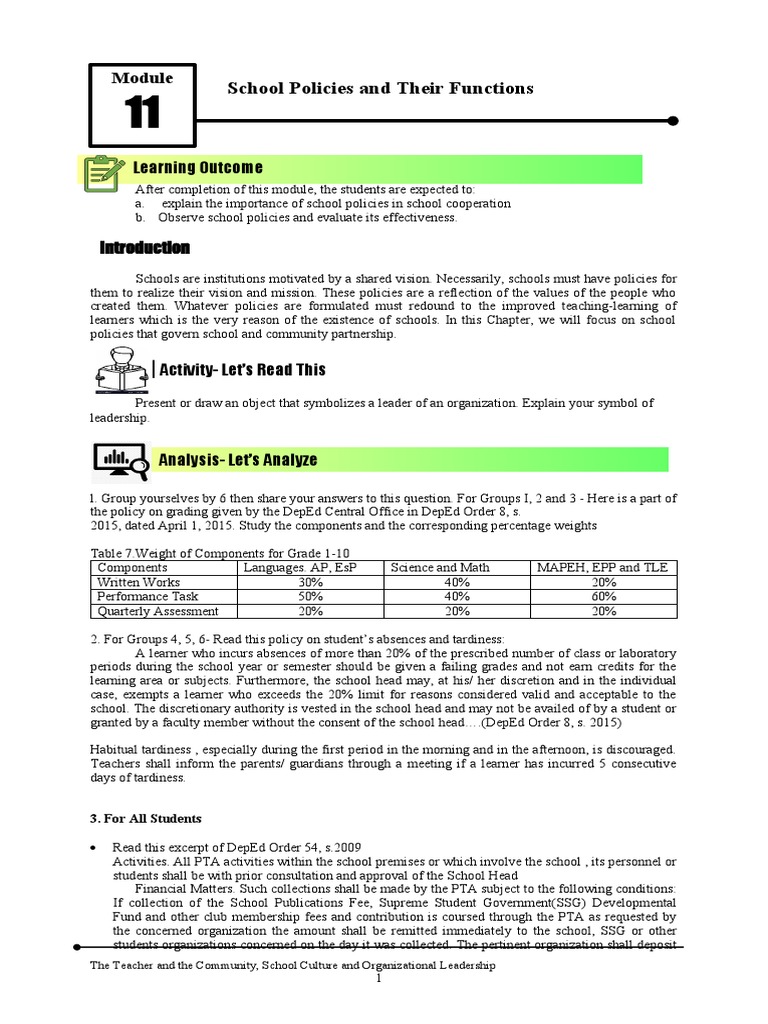 School Policies and Their Functions: Learning Outcome | PDF | Policy