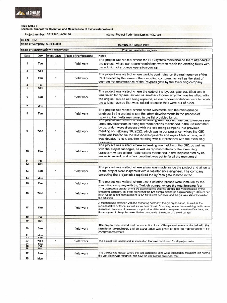 Time Sheet March, 3,2022 | PDF