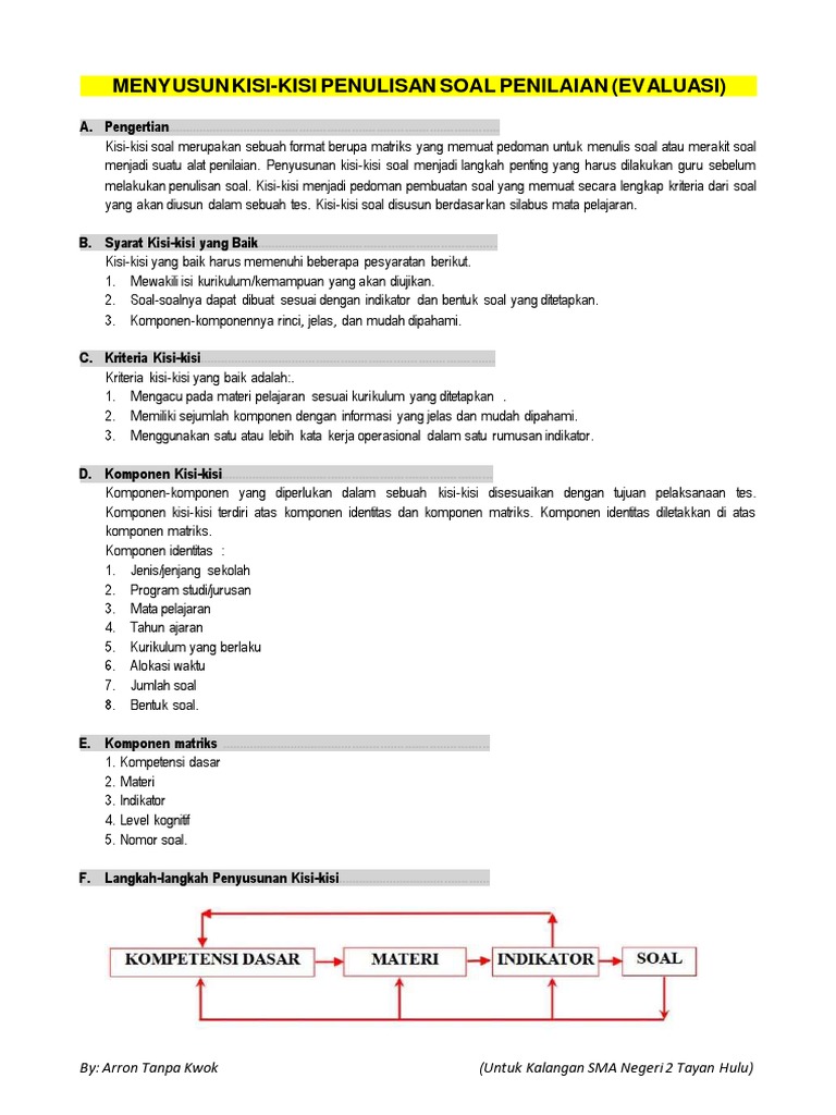 Penyusunan Kisi-Kisi Soal Dan Level Kognitif | PDF