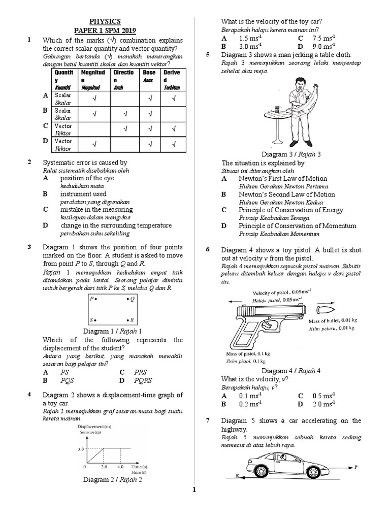 Physics Paper 1 SPM 2019 | PDF