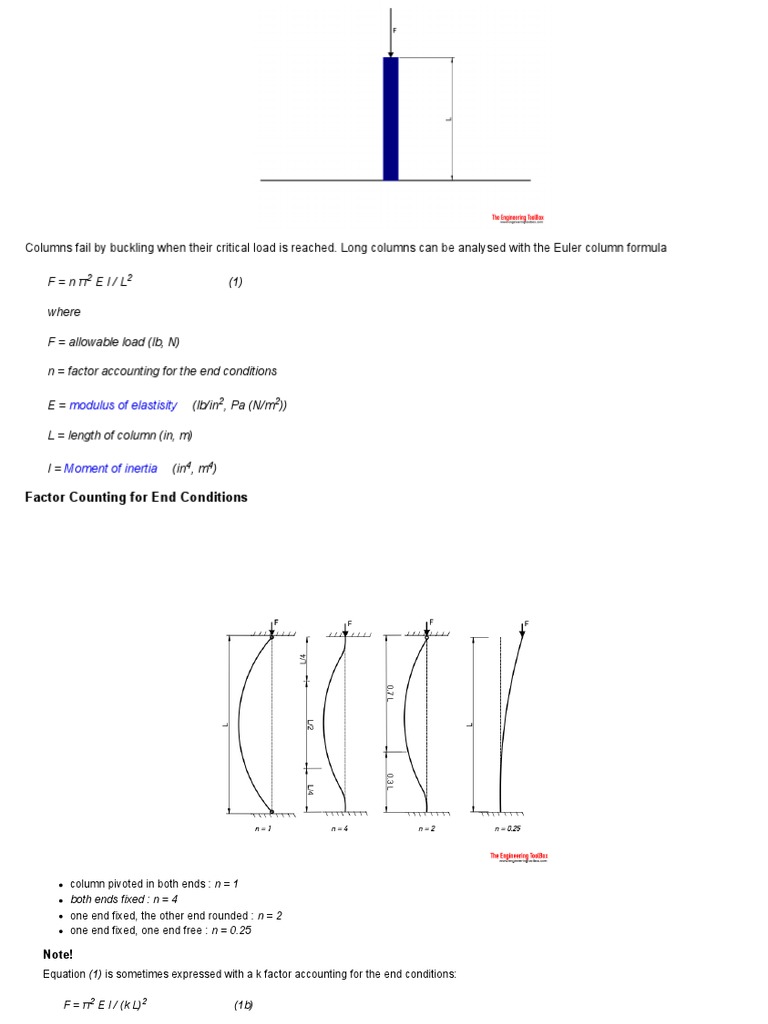 Start Download: Euler's Column Formula | PDF | Buckling | Mechanics