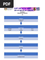 Skema Jawapan Celik Digital | PDF