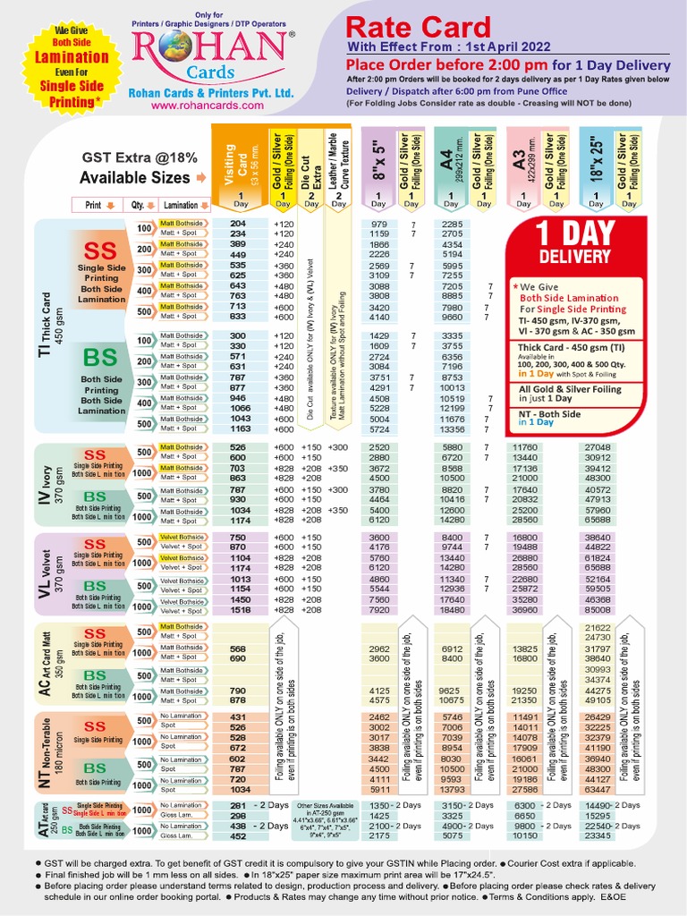 Rohan Cards New Rate Card W.E.F 1.4.22. | PDF | Sedimentology | Geology