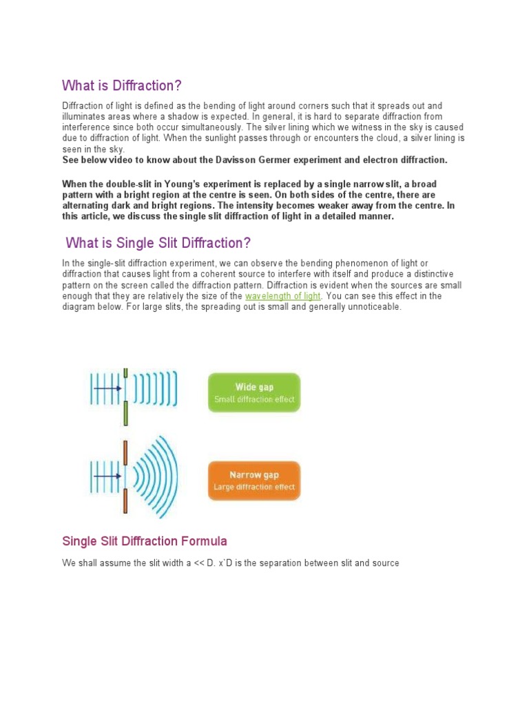 What Is Diffraction?: Single Slit Diffraction Formula | PDF ...