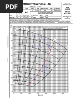 Warman Pump Curves PDF | PDF | Pump | Continuum Mechanics